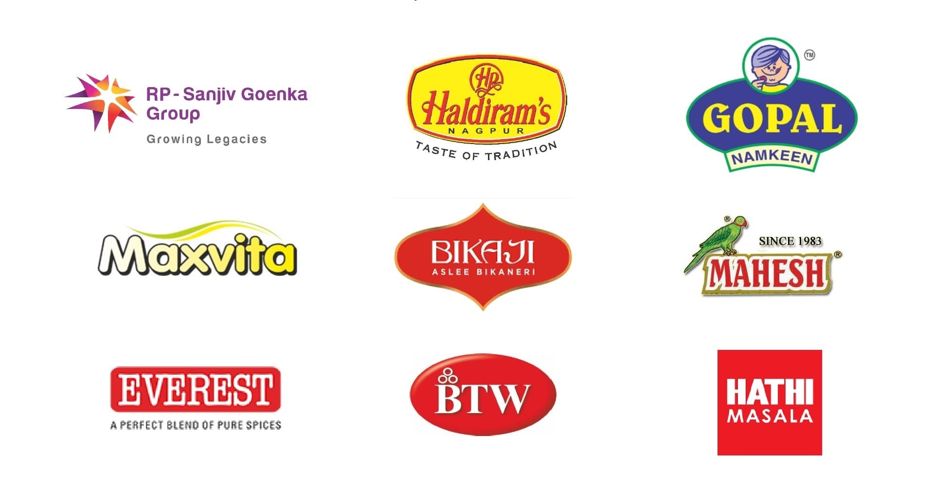 Customers – Catalis